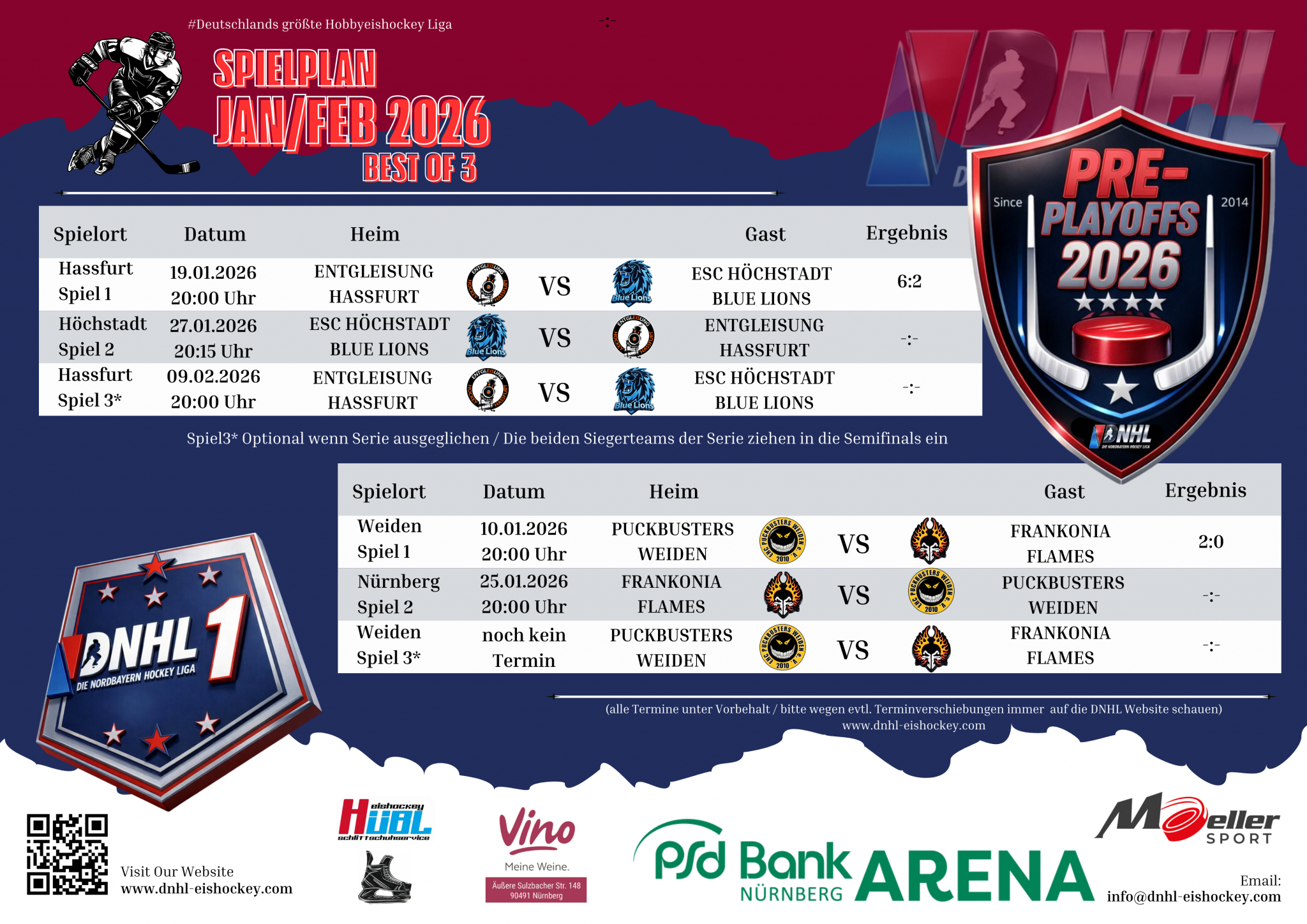 Pre-Playoffs: Setzen die Flames heute ein Zeichen? – DNHL Eishockey e.V.